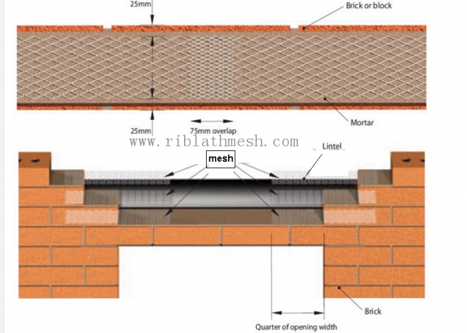20cm Width Galvanized Wire Mesh For Brick Wall 16*28mm Hole 15m Length